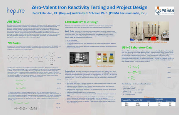 Zero Valent Iron Supplier - ZVI Water Treatment and Remediation